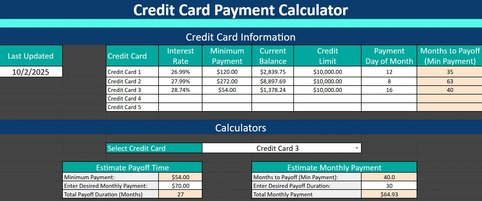 Free Credit Card Calculator Spreadsheet | Sheetrix