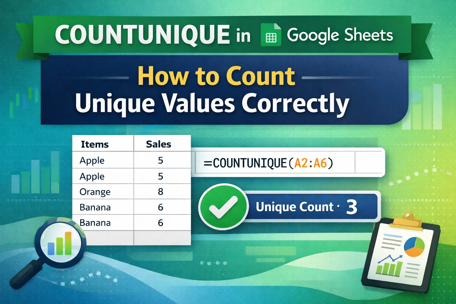 COUNTUNIQUE in Google Sheets | How to Count Unique Values