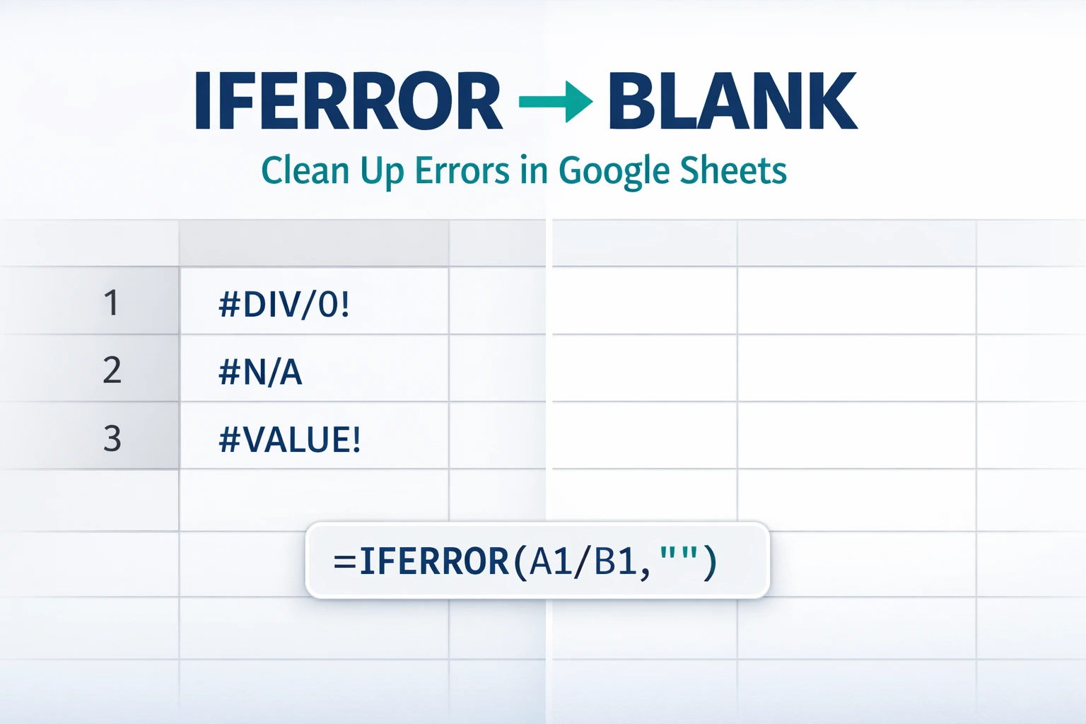 How to Use IFERROR to Return a Blank Cell in Google Sheets