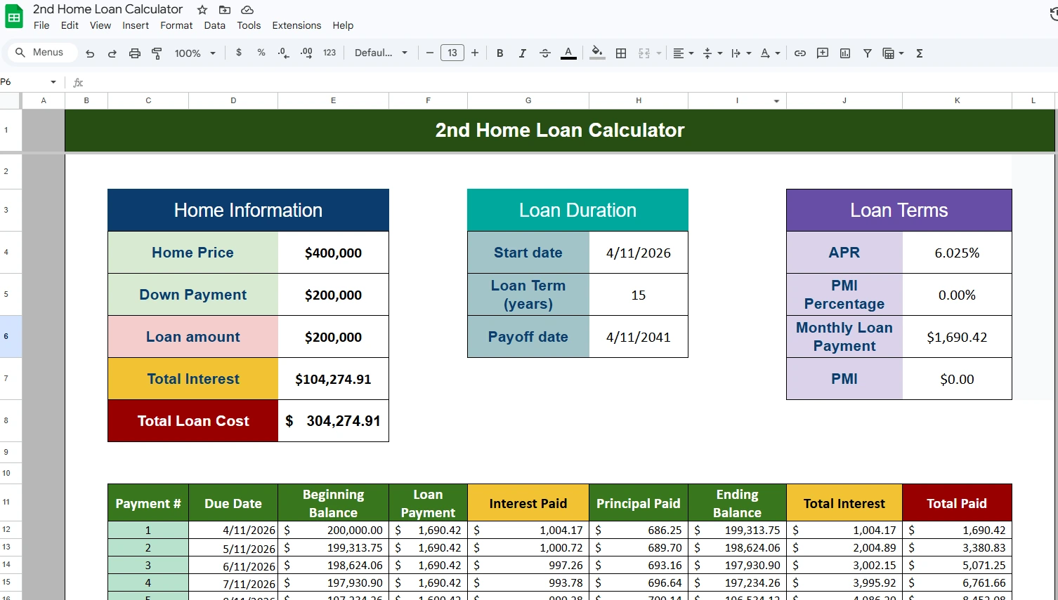 Second Home Mortgage Calculator: Free Google Sheets Template | Sheetrix