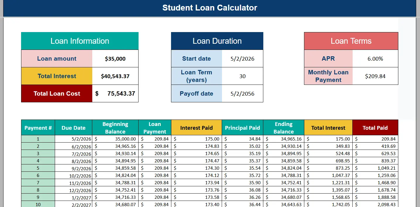 Free Student Loan Calculator Spreadsheet (Google Sheets)